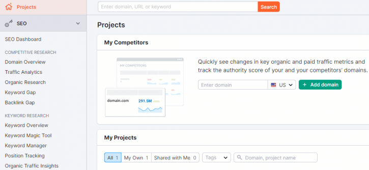 Semrush Tutorial & Review {2023}: How To Use Semrush Tools