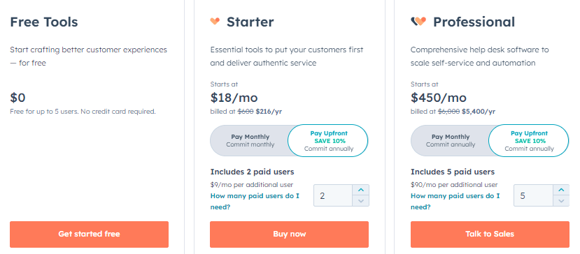 HubSpot Service Hub Pricing 2023: Which One is For You?