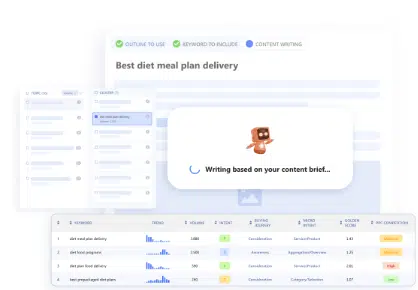 WriterZen Pricing Plan 2025: Which Plan You Should Choose?